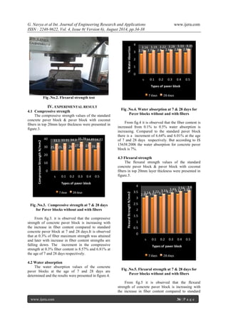 Experimental Investigation on Properties Concrete Paver Block with the ...