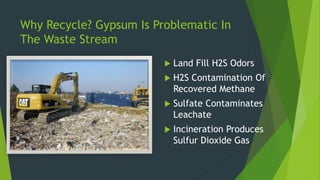 Wallboard Recycling National Recycling Presentation | PPT