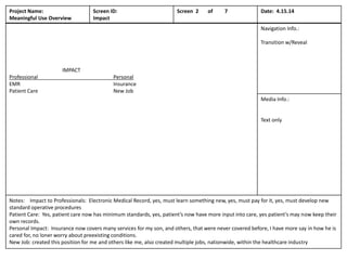 ACA Storyboard | PPT