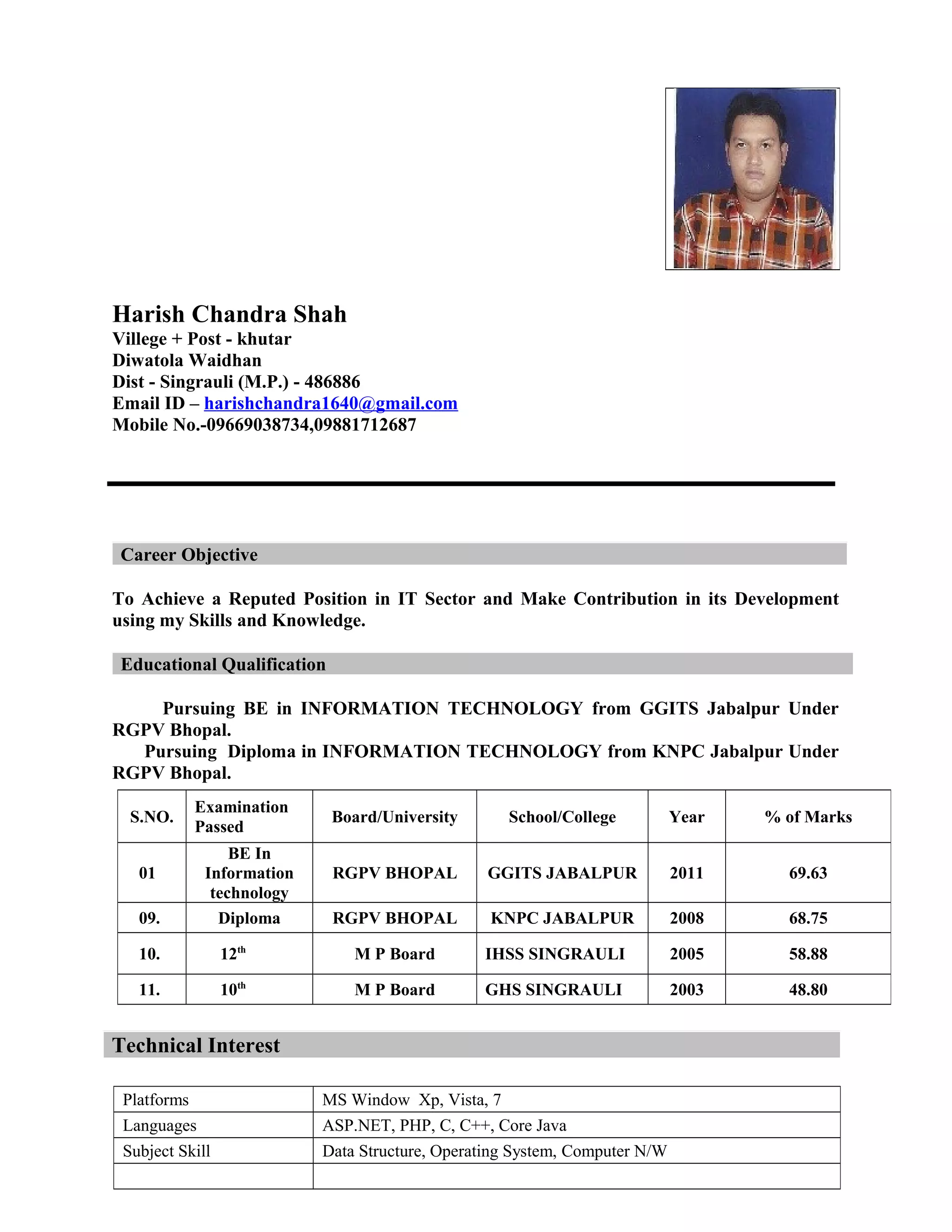 Resume Harish | PDF