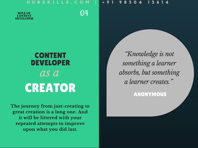 6 Little-Known Roles of Every Famous Content Developer | PPT