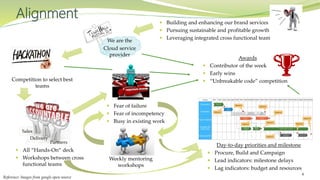 MobilizationStrategyExecution | PPTX | Cloud Computing | Internet