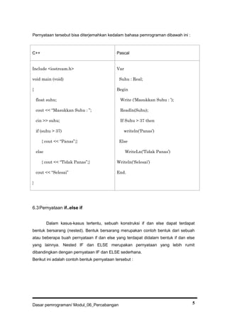 Dasar Pemrograman materi kuliah | DOC