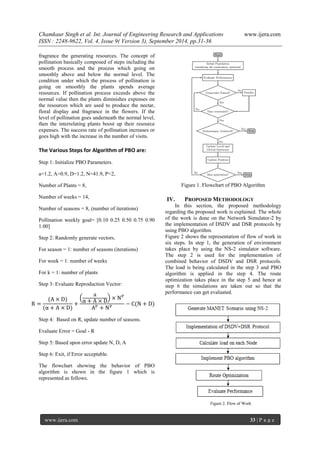 Routing Enhancement of MANETs using Hybrid Protocol Combined with PBO | PDF