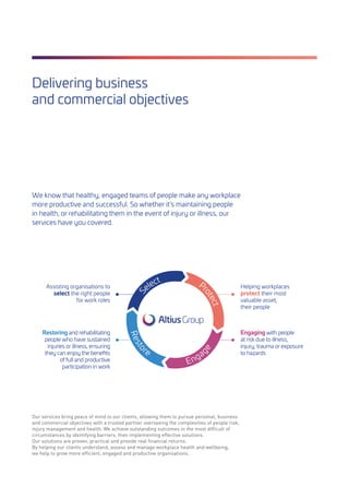 Altius Brochure (002) | PDF | Physical Therapy | Wellness