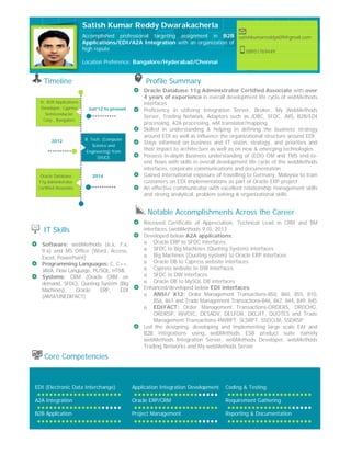 Resume_satish_kumar_reddy | PDF