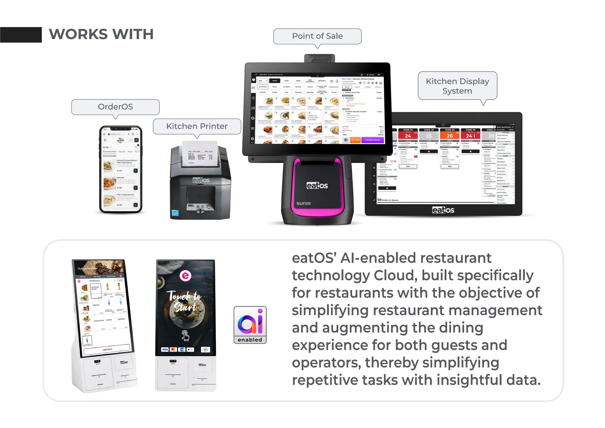 Self Service Kiosk Solutions | Streamline Your Restaurant | PDF