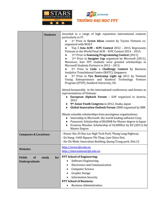 FPTU profile 2015 | PDF