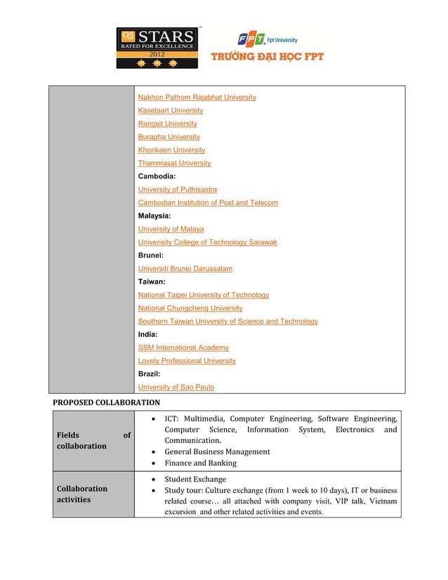 FPTU profile 2015 | PDF