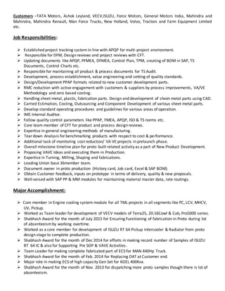 KARTHIK CV | DOCX | Automotive Industry | Industries