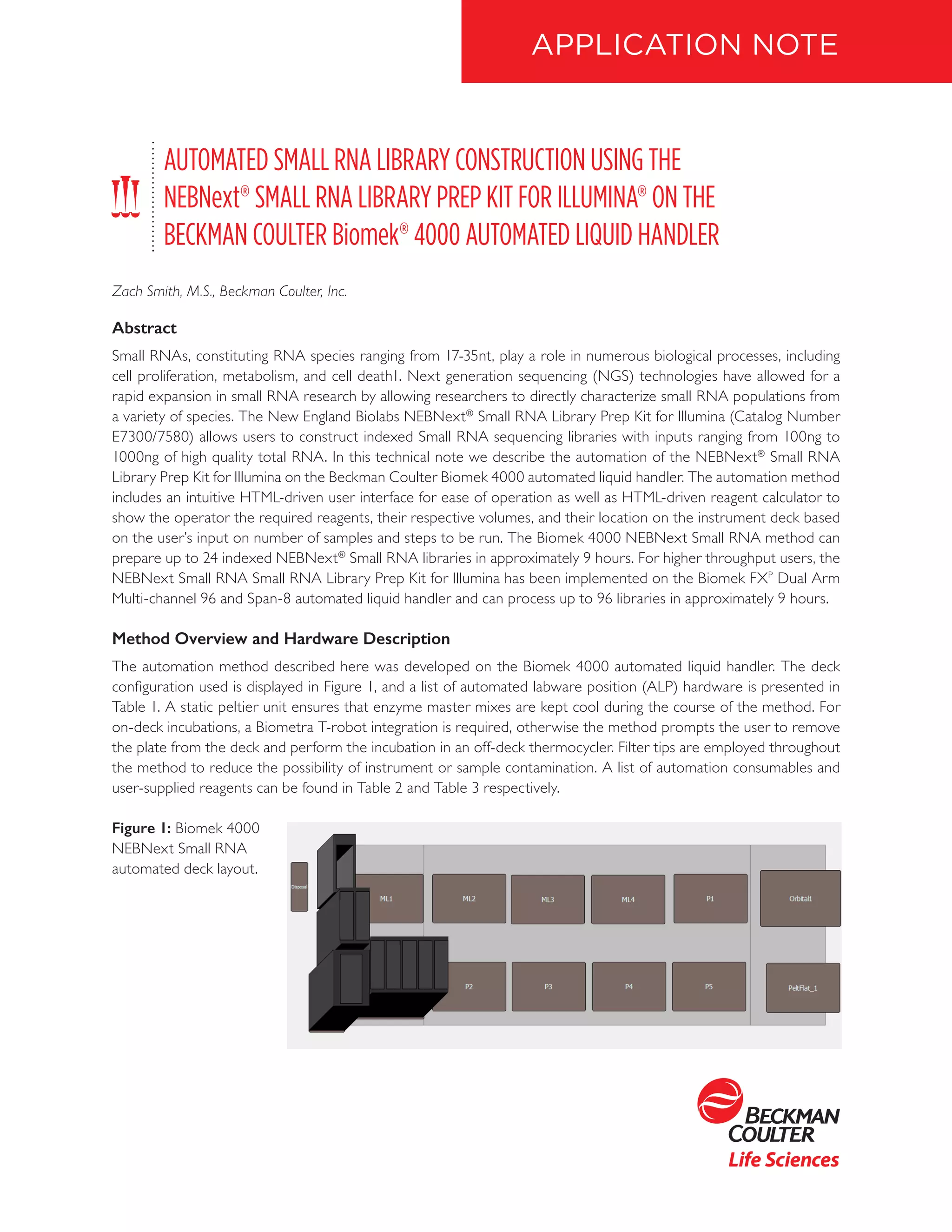 NEBNext Small RNA Kit for Illumina NGS_Biomek 4000 Automated ...