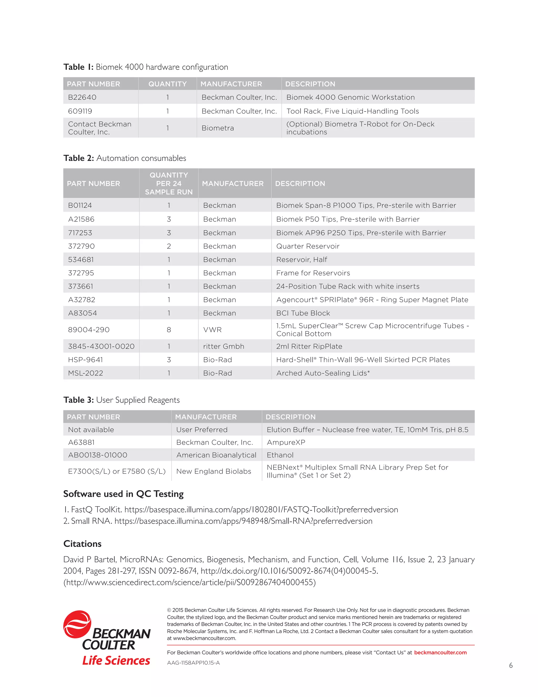 NEBNext Small RNA Kit for Illumina NGS_Biomek 4000 Automated ...
