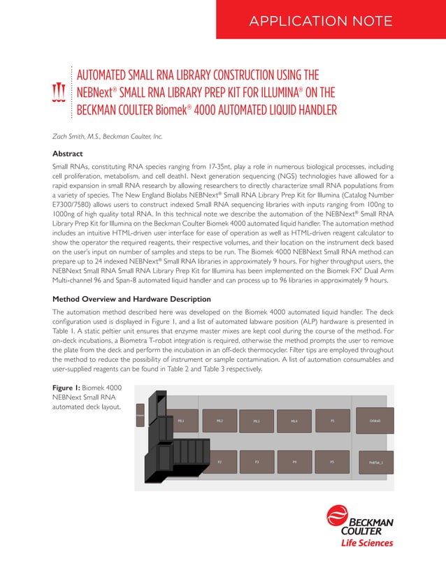 NEBNext Small RNA Kit for Illumina NGS_Biomek 4000 Automated ...
