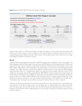 NEBNext Small RNA Kit for Illumina NGS_Biomek 4000 Automated Workstation | PDF