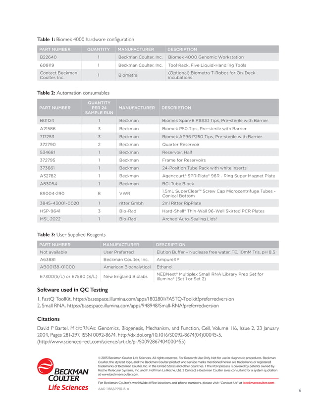 NEBNext Small RNA Kit for Illumina NGS_Biomek 4000 Automated ...
