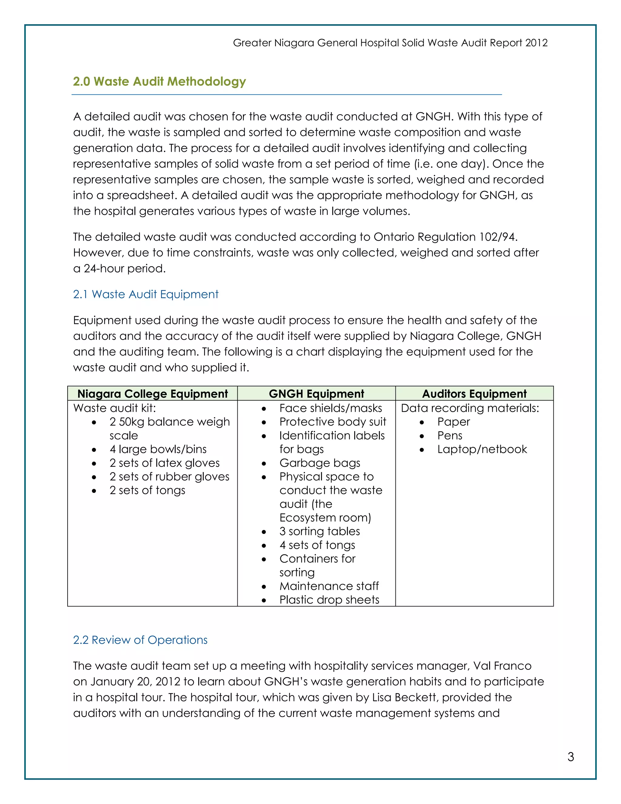 GNGH Waste Audit 2012 | PDF