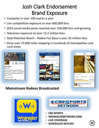 Josh Clark Media Booklet | PDF