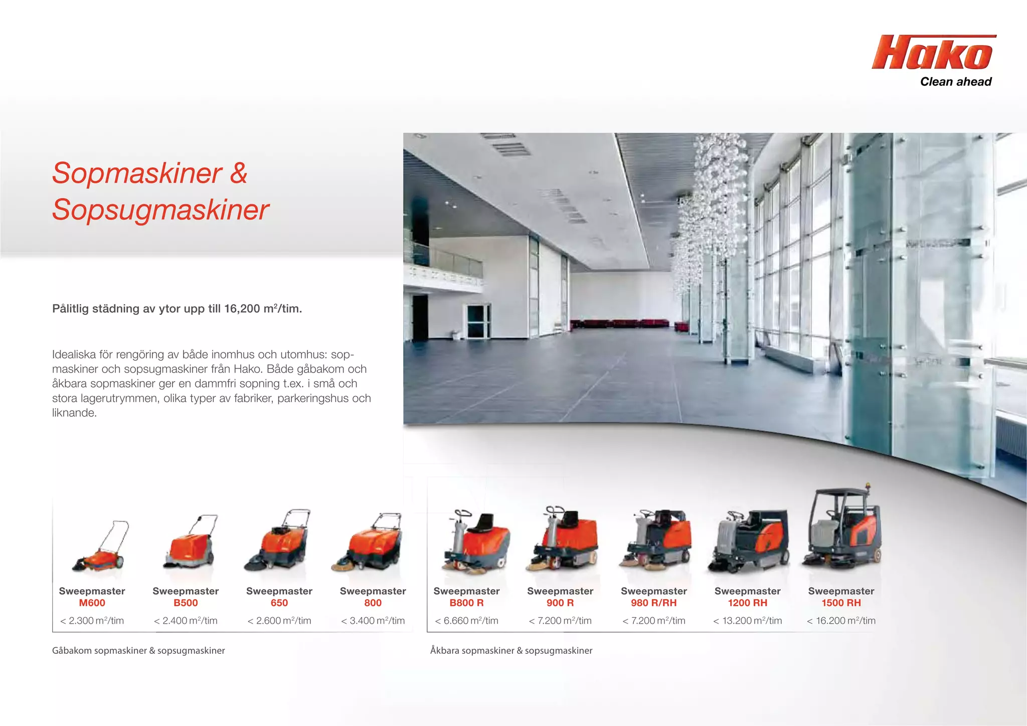 Hako Samlingsbroschyr_2 | PDF