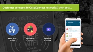 OctoConnect Overview | PDF