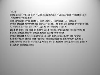 MAYUKH PRESENTATION | PPT