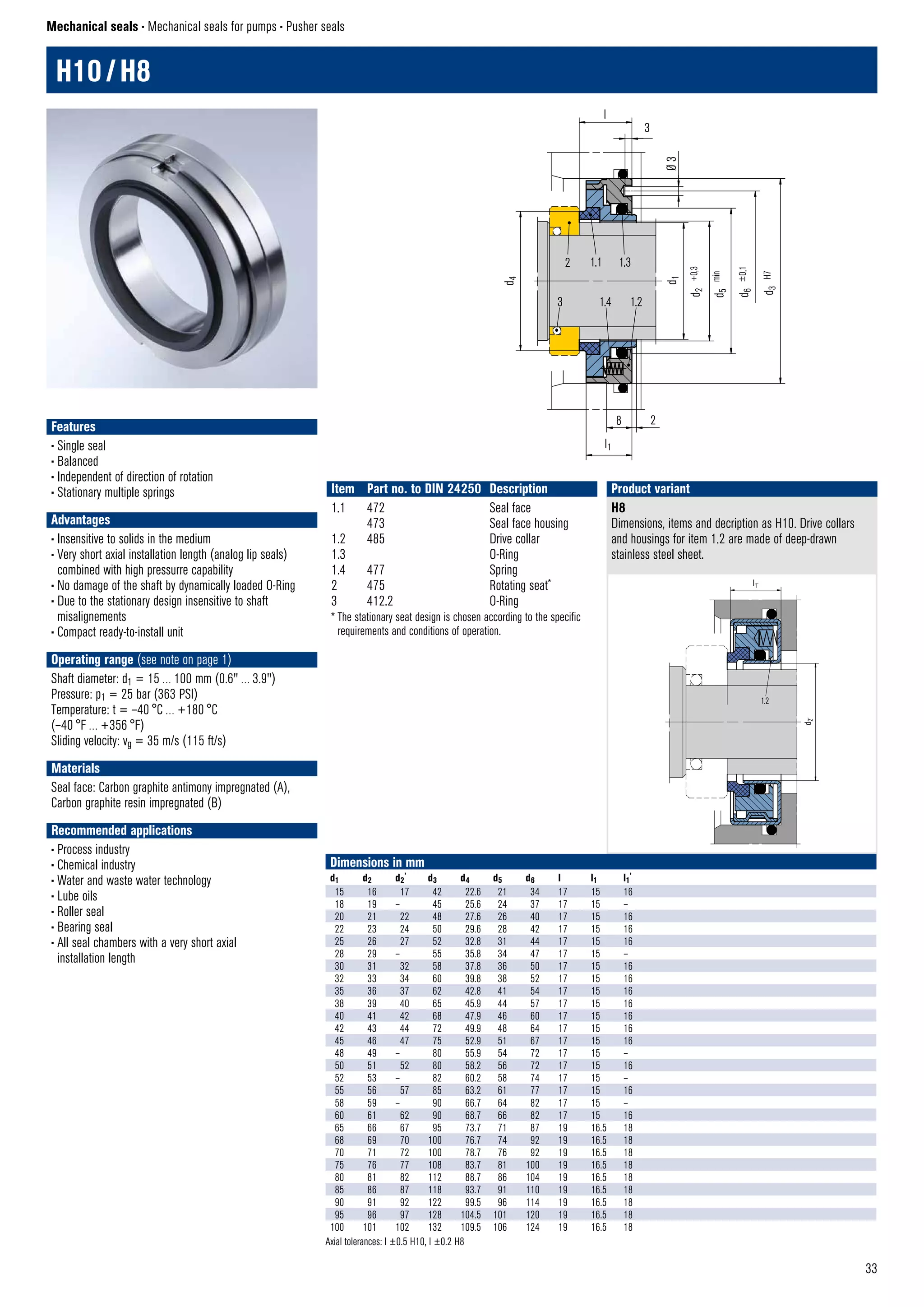 EagleBurgmann_Catalog Mechanical seals- Magnetic couplings_EN_22.07.2015