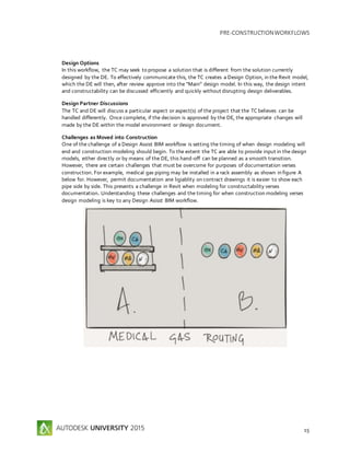 AU 2015 Class Handout | DOCX