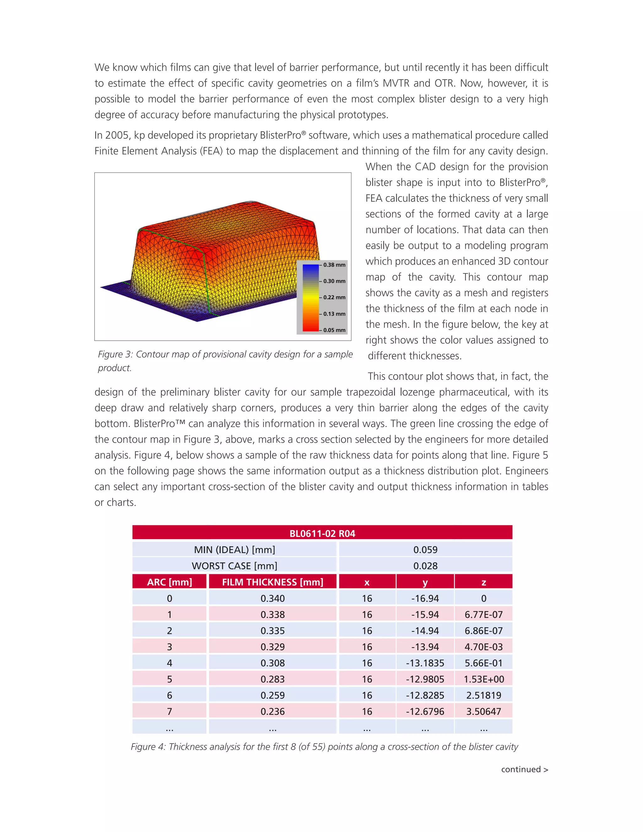 White Paper-Virtual Prototyping of Blister Packaging | PDF