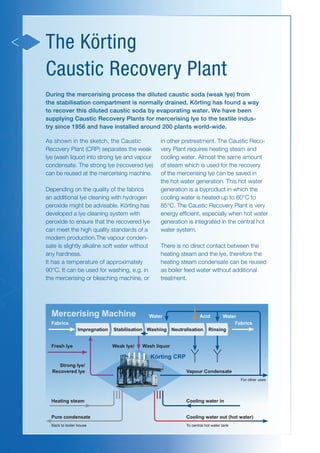 Textile - Caustic Recovery-email | PDF