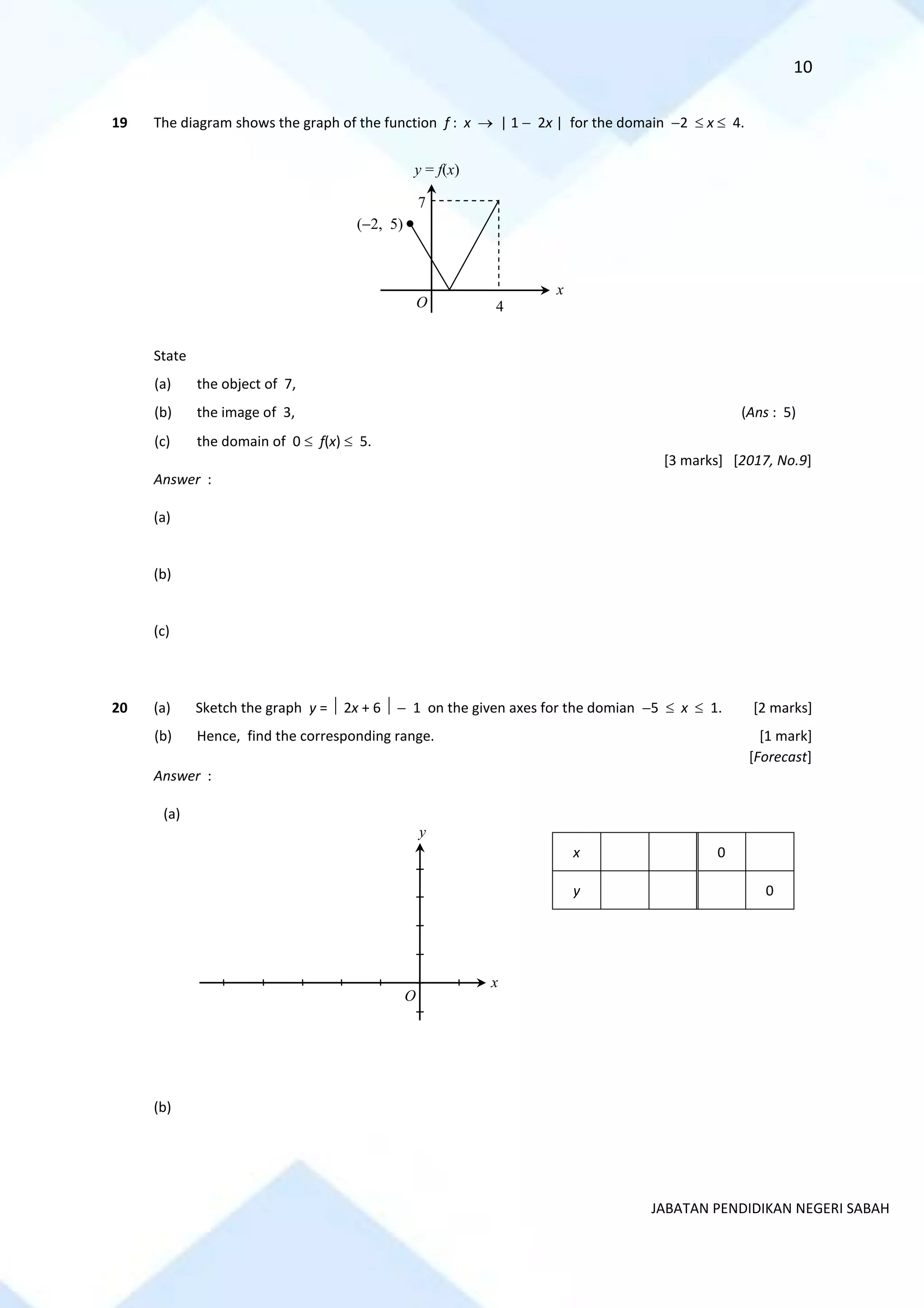 F4 ADD MATH MODULE 2021.pdf