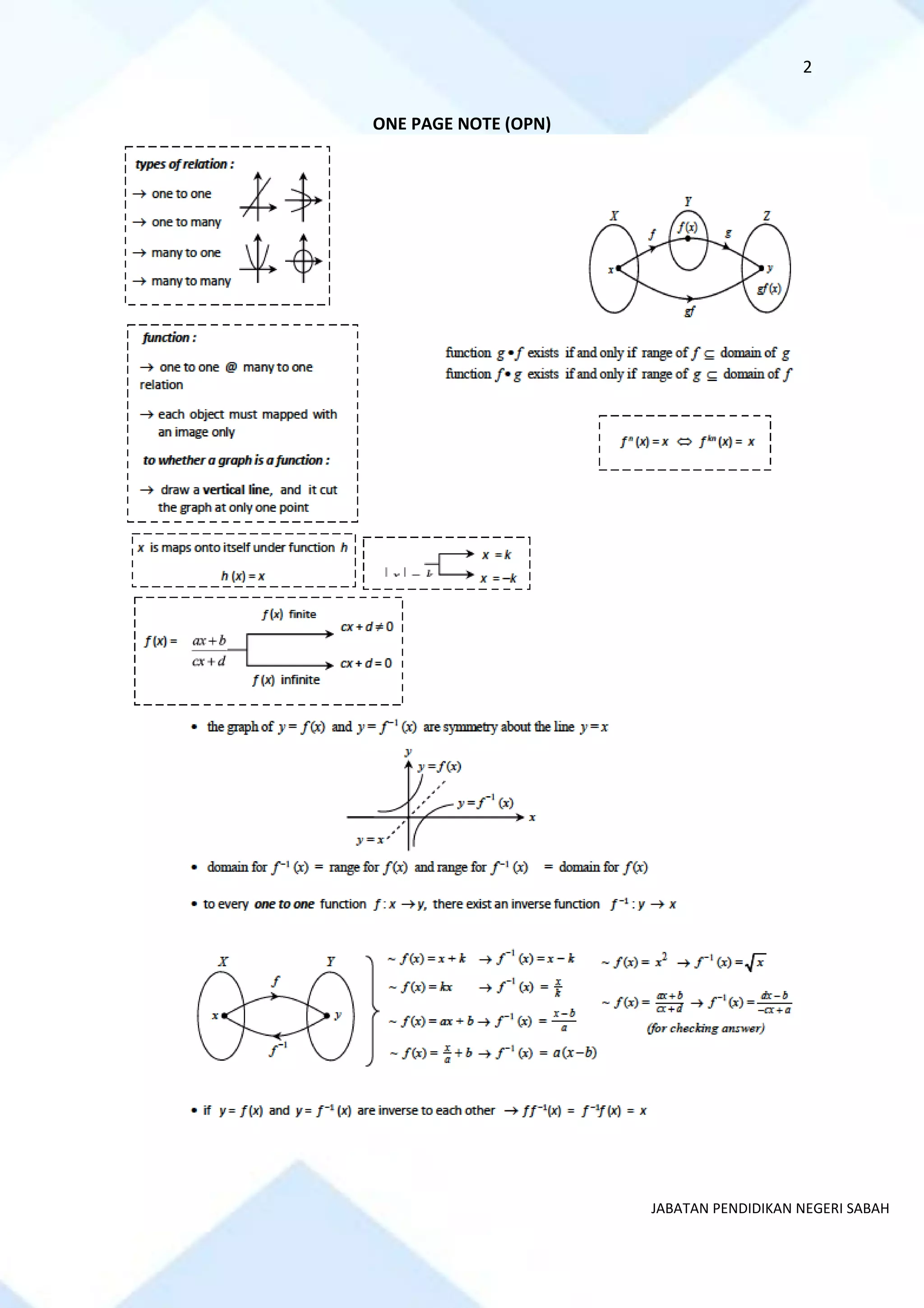 F4 ADD MATH MODULE 2021.pdf