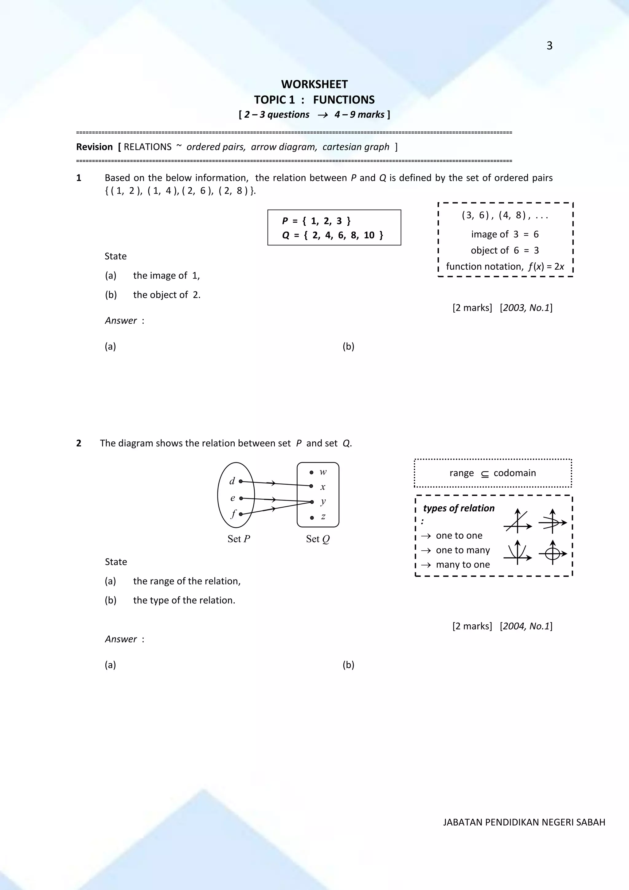 F4 ADD MATH MODULE 2021.pdf