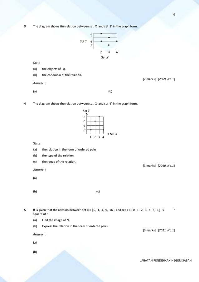 F4 ADD MATH MODULE 2021.pdf