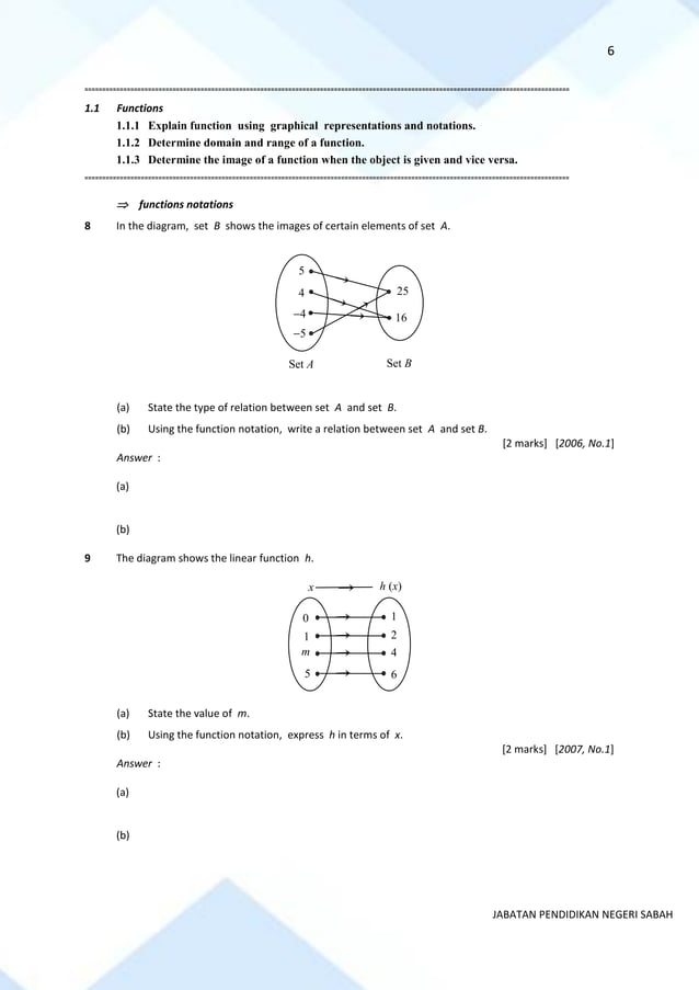 F4 ADD MATH MODULE 2021.pdf