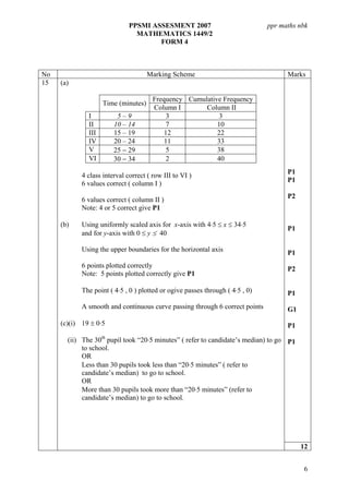 F4 Answer Maths Ppsmi 2007 P2 | PDF