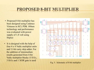 Design of High Performance 8,16,32-bit Vedic Multipliers using SCL PDK 180nm Technology | PPTX
