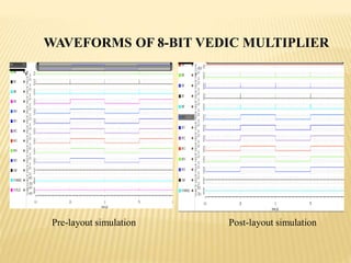 Design of High Performance 8,16,32-bit Vedic Multipliers using SCL PDK 180nm Technology | PPTX ...