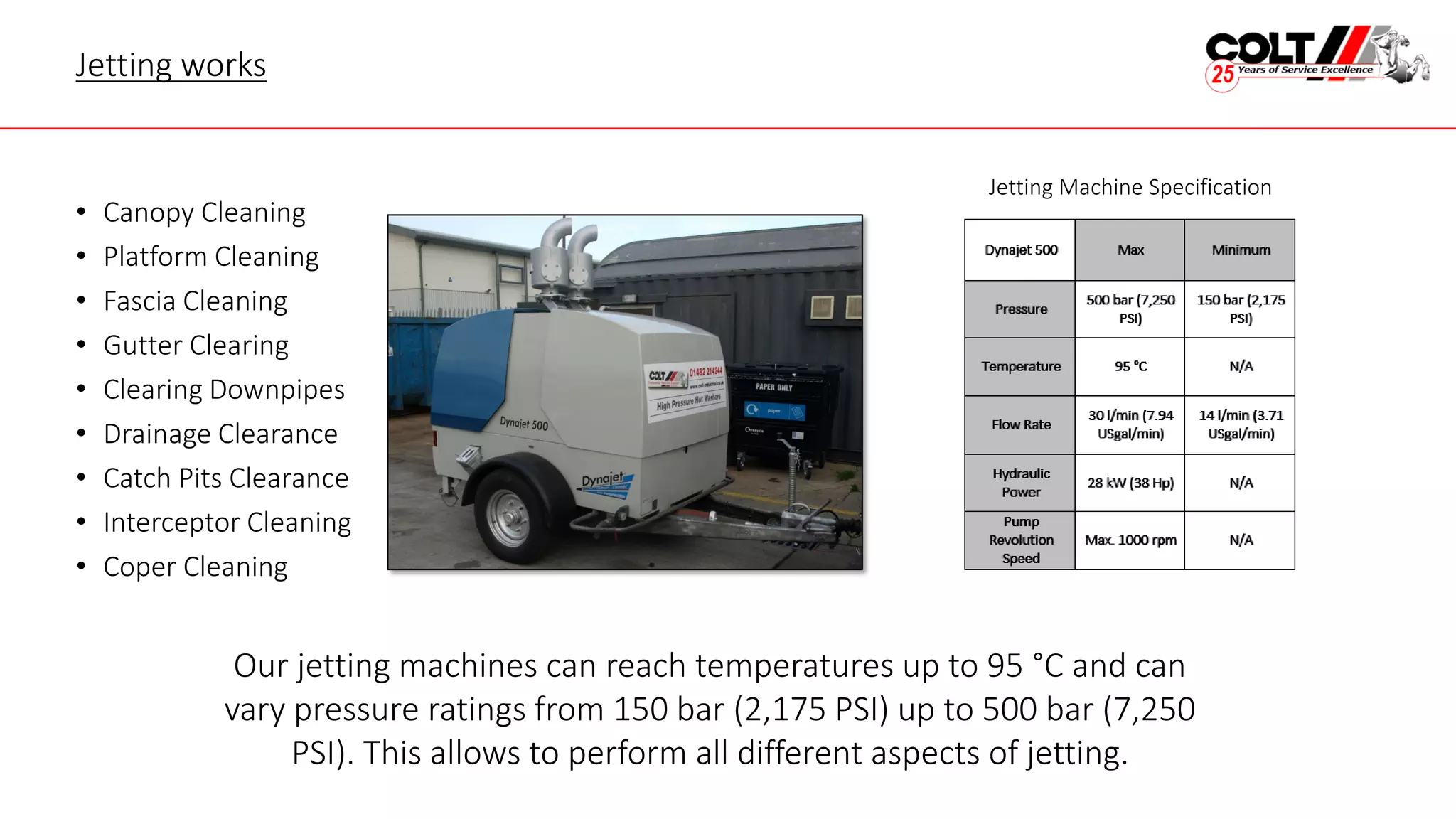 Colt Construction Canopy Cleaning | PDF