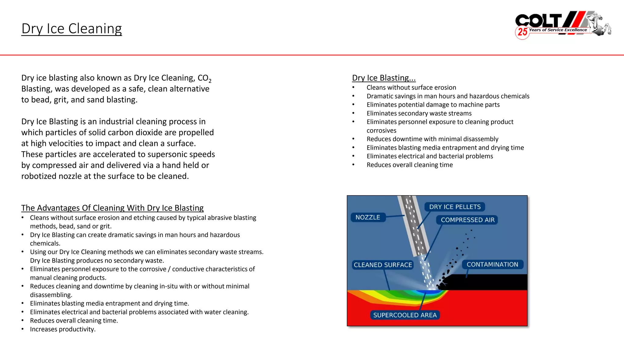 Colt Construction Canopy Cleaning | PDF