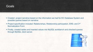 EC Database System | PPTX