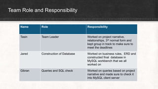 EC Database System | PPTX