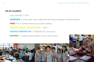 brochureIVA_finalweb | PDF | Professional School | Postgraduate Education