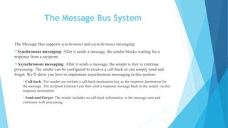 Liferay Message Bus | PPT