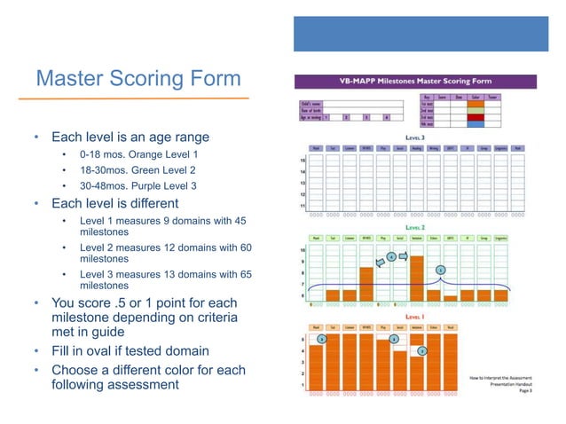 VBMAPP | PPTX | Educational Assessment | Education