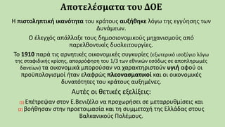 Β.10. Η πτώχευση του 1893 και ο Διεθνής Οικονομικός Έλεγχος | PPTX