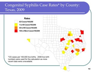 Congenital Syphilis Epidemiology, Impact and Interventions | PPT ...