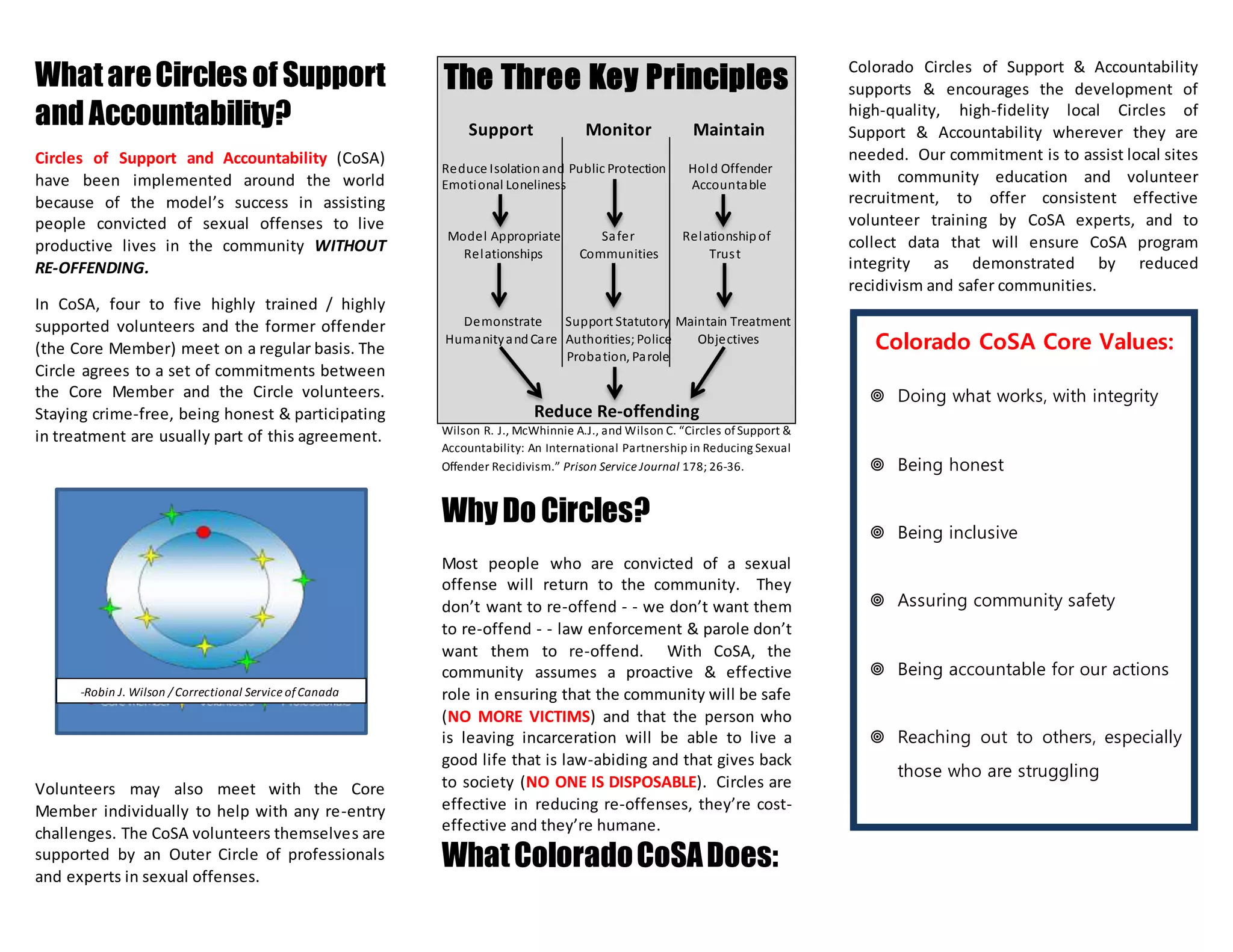 CoSA Brochure revised 3 | DOCX