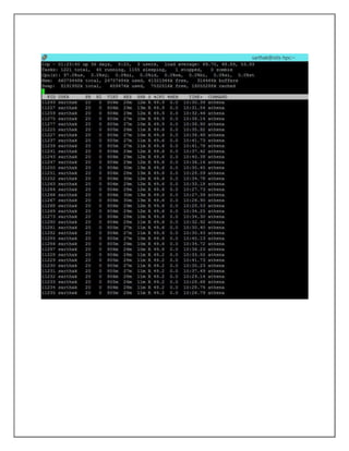 HARD COPY REPORT CDAC | PDF
