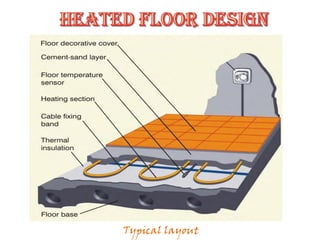 Under Floor Heating Presentation | PDF