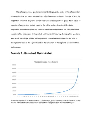 Segmentation of the Coffee Market | DOCX