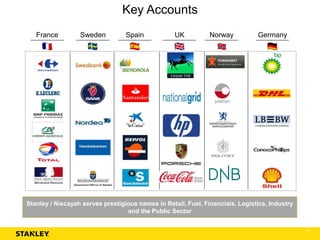 Stanley EMEA Corporate Overview Presentation V1 | PPTX